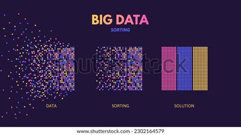 Big Data Sorting Machine Learning Algorithm Stock Vector Royalty Free 2302164579 Shutterstock