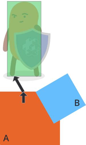 Resolving Kinematic Collisions In Defold