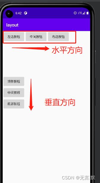 android线性布局之linearlayout及其常用属性 android linearlayout 固定宽度 csdn博客