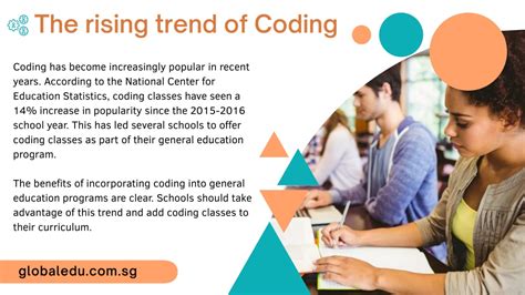 Ppt Why General Education Program Should Include Coding Class For Teens Powerpoint