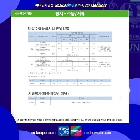 2023 홍익대 미대 입시요강서울세종 미대 수시정시 모집요강 홍익대학교 홍대 비실기미대 미대입시 입시미술 설명회 컨설팅