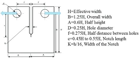 Compact Tension Specimen Download Scientific Diagram
