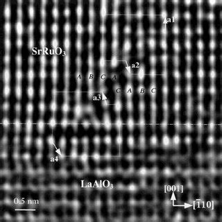 Image Of A Extrinsic Stacking Fault With Stacking Sequence Download Scientific Diagram