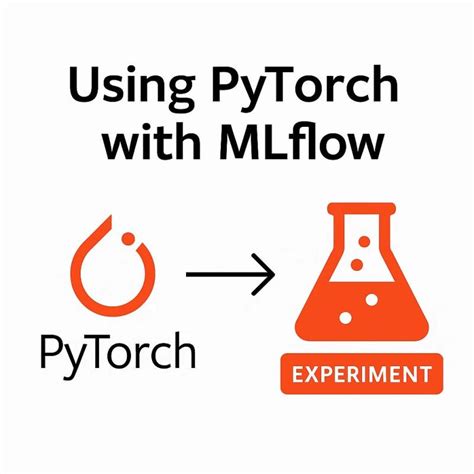 Tracking Pytorch Experiments With Mlflow Caralislabs Posted On The