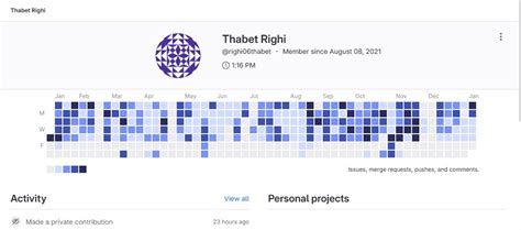 thabet righi on linkedin laravel techjourney