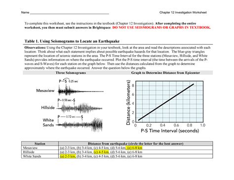Assignment 2b Earthquake Investigation Name