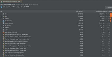 5 Tools To Perform Profiling On React Native Yubi