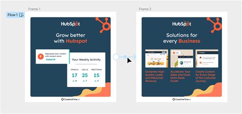 6 Apply Animation Type