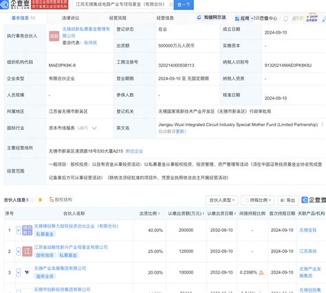 江苏无锡集成电路产业专项母基金成立凤凰网江苏 凤凰网