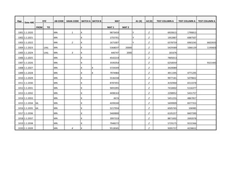 Ds Sd SmolDocling M Preview Poor Performance With Simple Table Extraction Task
