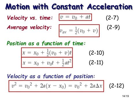 velocity and acceleration graphical interptition