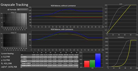 Left Vivid Hdr Picture Mode Right Filmmaker Mode Hdr Photo Flatpanelshd