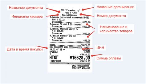 Зачем выдается кассовый чек ИП при покупке или оказании услуг