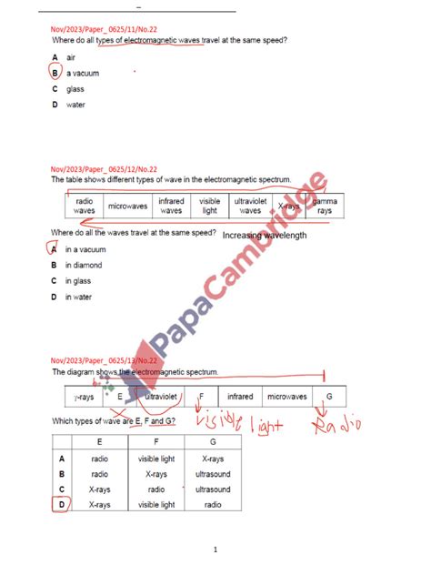 2023 Electromagnetic Spectrum Done Igcse Physics 0625 Pdf Electromagnetic Radiation