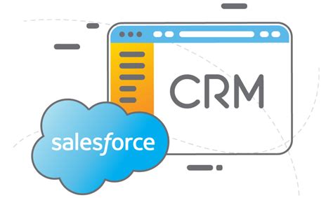 Best Salesforce Crm Training In Hyderabad Tech Marshals Training