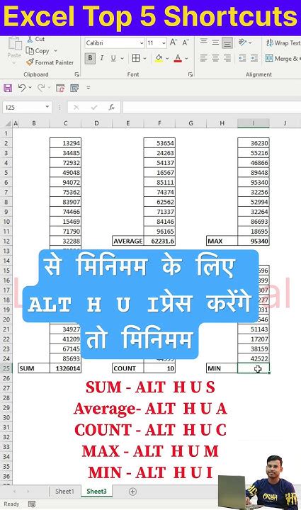 excel interview question excel top 5 shortcuts excel exceltips exceltricks ytshorts shorts