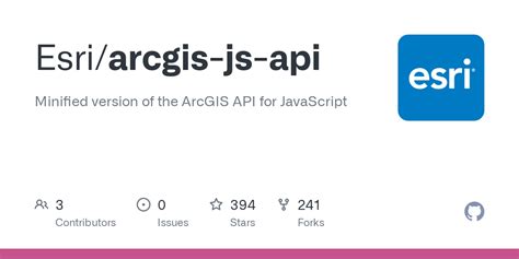 Github Esriarcgis Js Api Minified Version Of The Arcgis Api For Javascript