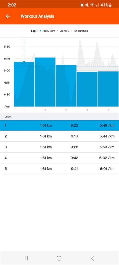 Split Pace là gì Khám Phá Khái Niệm và Ứng Dụng Thực Tiễn