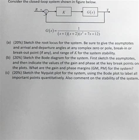Solved Consider The Closed Loop System Shown In Figure Chegg