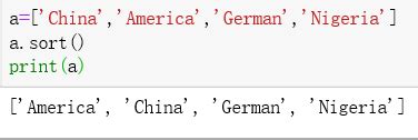 python中数组列表元组的区别定义功能 Learning Rate 博客园