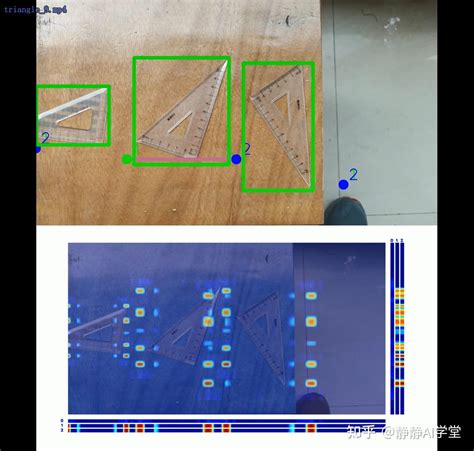 RTMPose关键点检测实战笔记 知乎