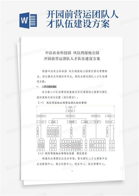 开园前营运团队人才队伍建设方案 Word模板下载 编号lywmarnz 熊猫办公