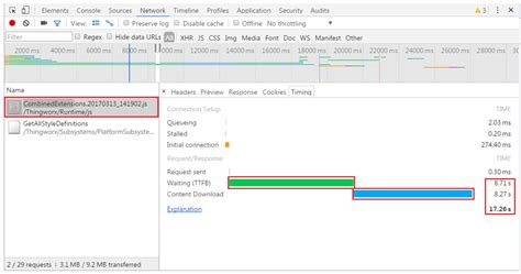 How To Improve Mashup Loading Performance Ptc Community