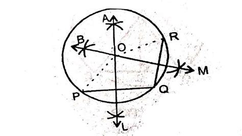 Circle Class 9 Mathematics Satyam