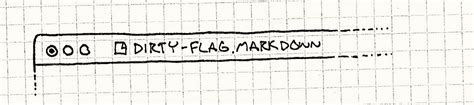Dirty Flag Optimization Patterns Game Programming Patterns