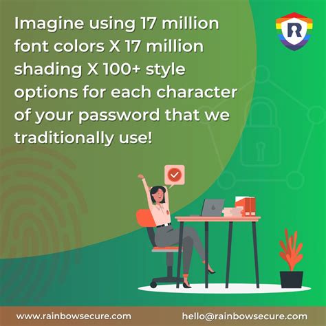 Rainbow Secure On Linkedin Onlinesecurity Datasafety Cybersecurity Webapps Applications…