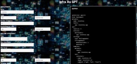 Ravish Goel On Linkedin Openai Gpt Generativeai