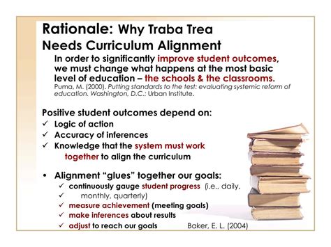 Ppt Policy Proposal Curriculum Alignment Framework Powerpoint