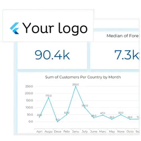 Data Visualization For Your Organization Needs Ajelix