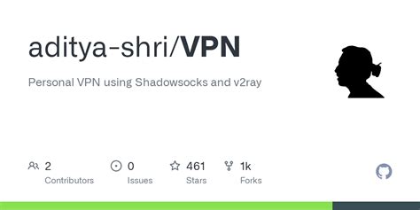VPN README Md At Main Aditya Shri VPN GitHub