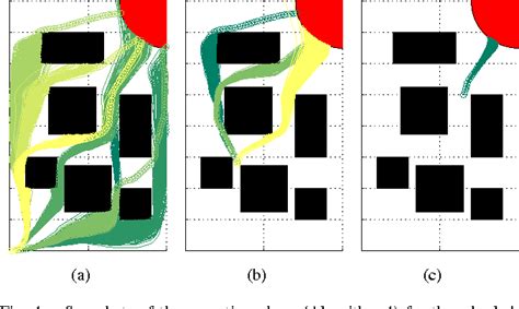 A Topology Guided Path Integral Approach For Stochastic Optimal Control