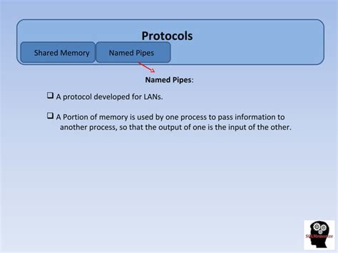 Sql Server Protocols Ppt Computer Networking Computing