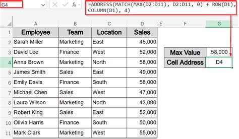 How To Find The Max Value And Corresponding Cell In Excel Excel Insider