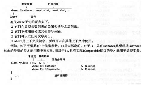 C 中的泛型 c 泛型变量赋值 CSDN博客