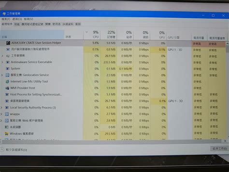 Armoury Crate User Session Helper 常駐佔用cpu資源 第 2 頁 Asus Zentalk