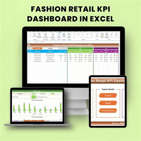 Agriculture Kpi Dashboard In Excel Next Gen Templates