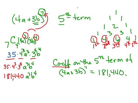 Topic Binomial Theorem ShowMe Online Learning
