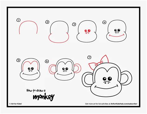 How To Draw A Monkey Easily New Hutomo
