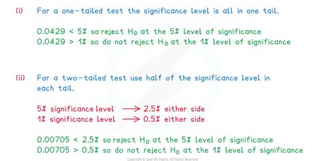 Hypothesis Testing Aqa A Level Maths Statistics Revision Notes 2018
