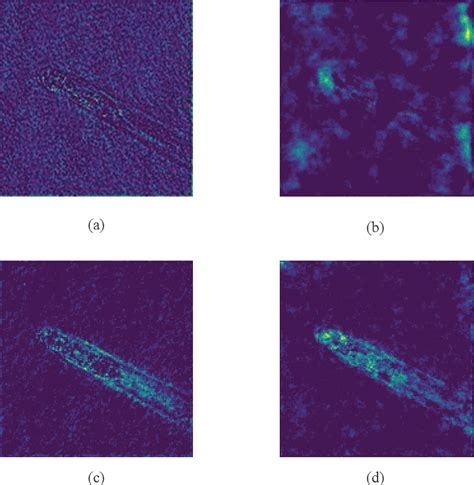 Figure 1 From A Lightweight Keypoint Based Oriented Object Detection Of