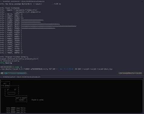 Goran Mahovlić Posted On Linkedin
