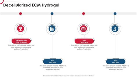 Decellularized Ecm Hydrogel In Ppt Powerpoint Presentation Slide