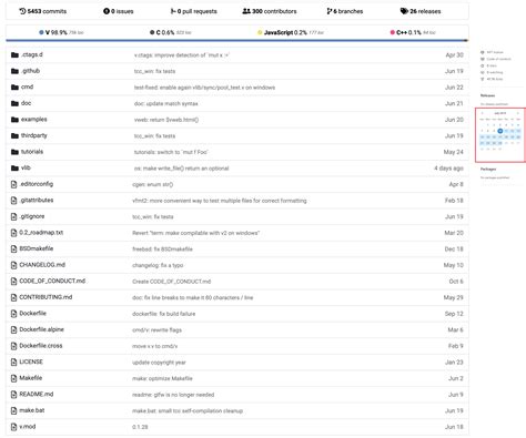 Feature Request Calendar In The Gitly Sidebar To Search For Pull Requests And Made Commits