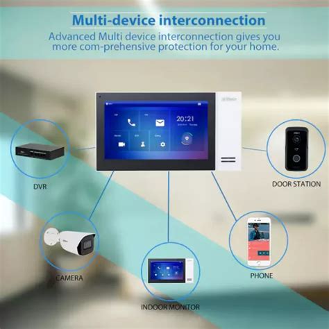Dahua Video Intercom Doorbell System Ktp02
