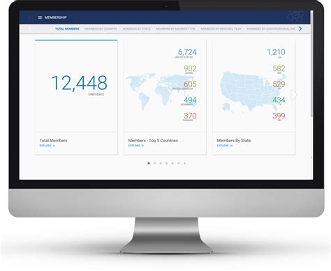 Reduce Data Sprawl Your Associations Life Depends On It Nucleus