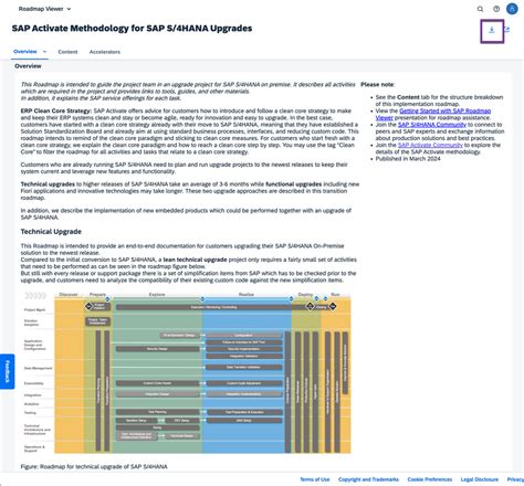 Update Of The Sap Activate Roadmap For Sap S 4hana Sap Community